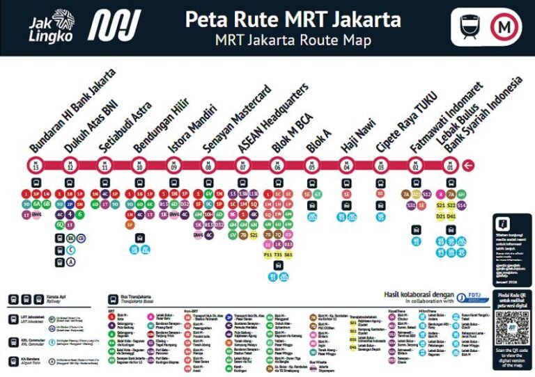Tarif MRT Jakarta 2026: Rute Stasiun dan Jadwal Operasional